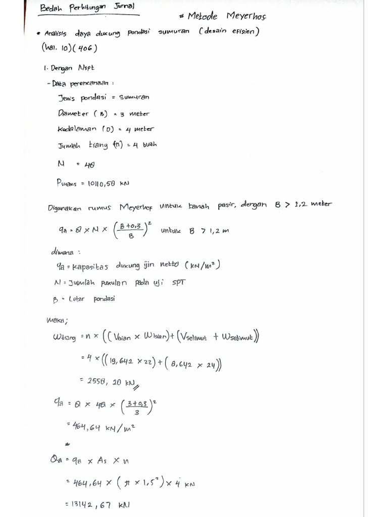 A - D0122009 - Erna Langi Mewangka - Bedah Perhitungan Jurnal - Pondasi Dangkal - 2024 | PDF
