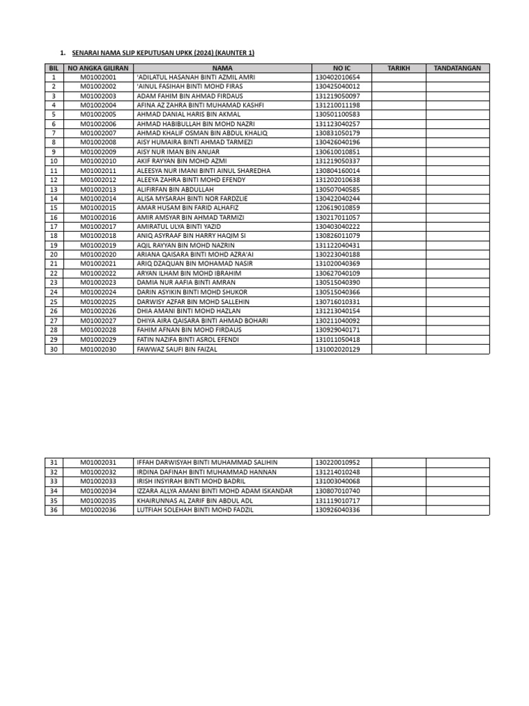 Senarai Nama Slip Keputusan Upkk 2024 | PDF