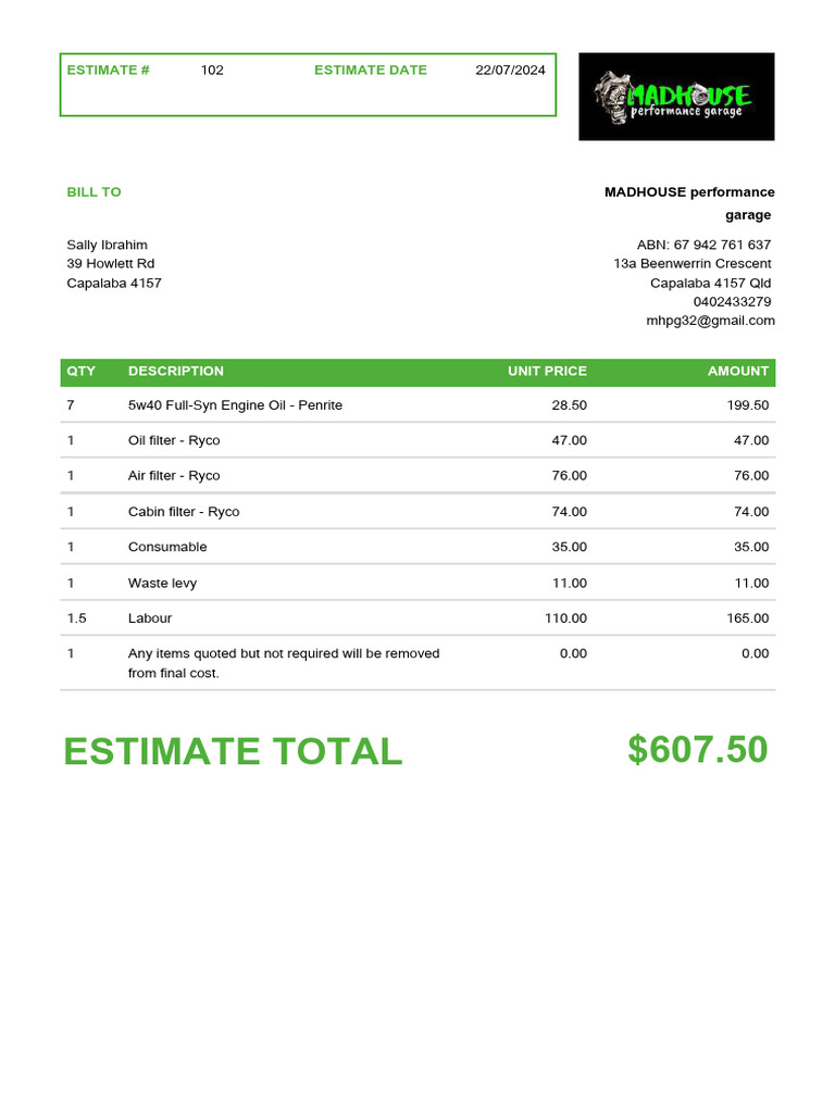 102 Sally Ibrahim | PDF