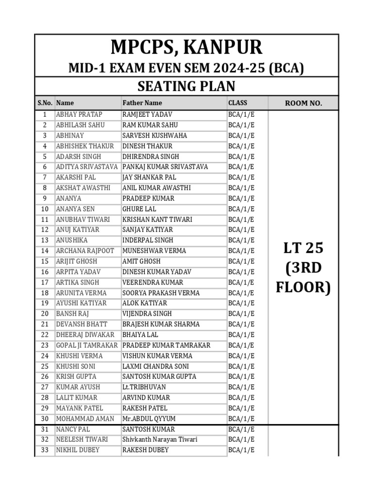 Bba - Bca Seating Plan Mid-1 2024-25 | PDF