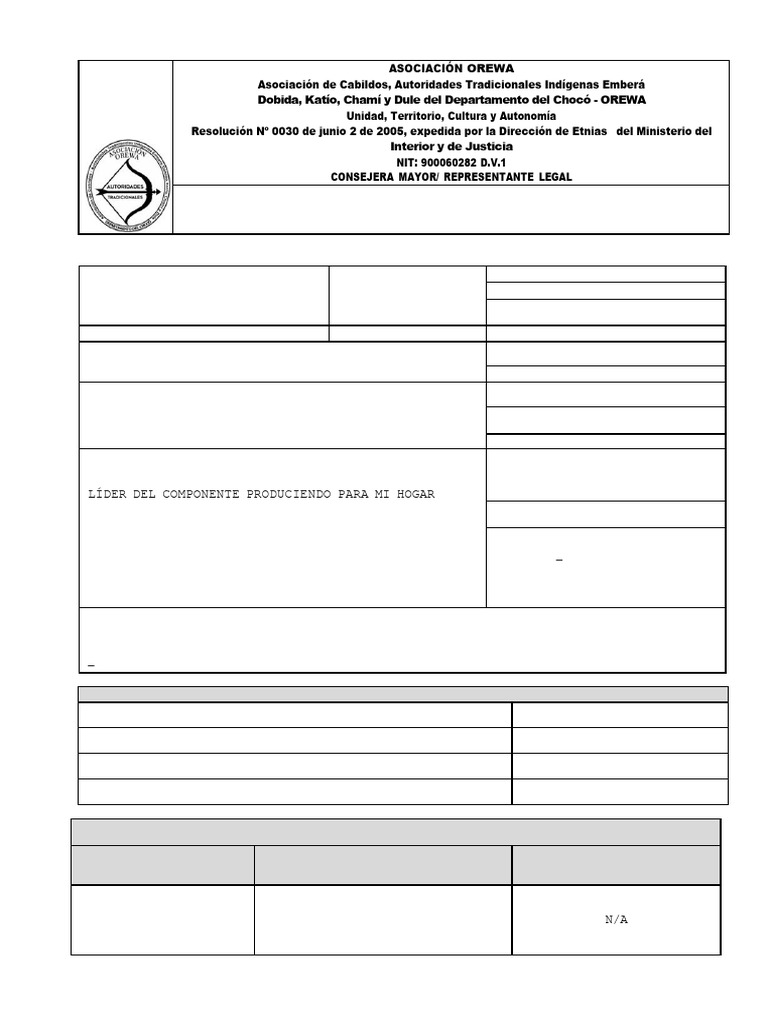 FORMATO INFORME PACIAL NANDO FERNELIS CUESTA ROA. Marzo | PDF