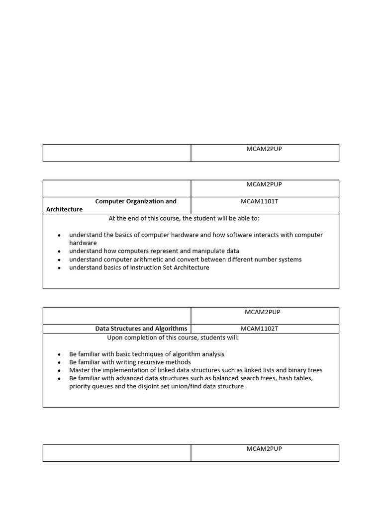 MCA.docx | PDF | Databases | Programming