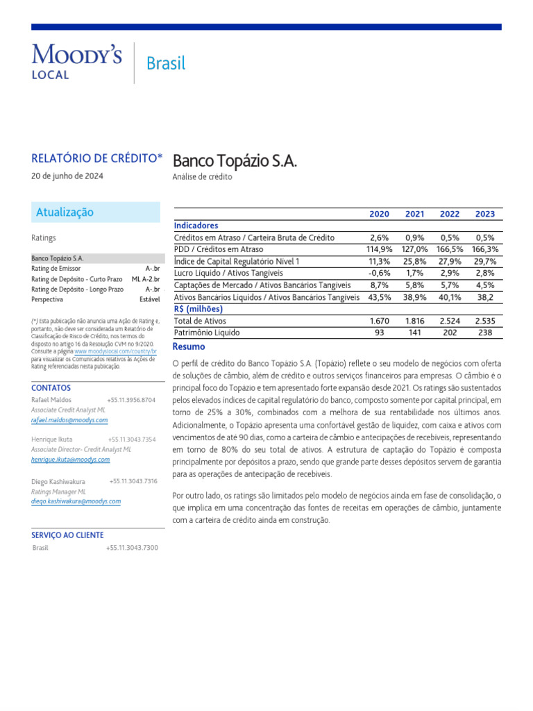 Análise de Crédito do Banco Topázio S.A. | PDF | Governança | Avaliação ...