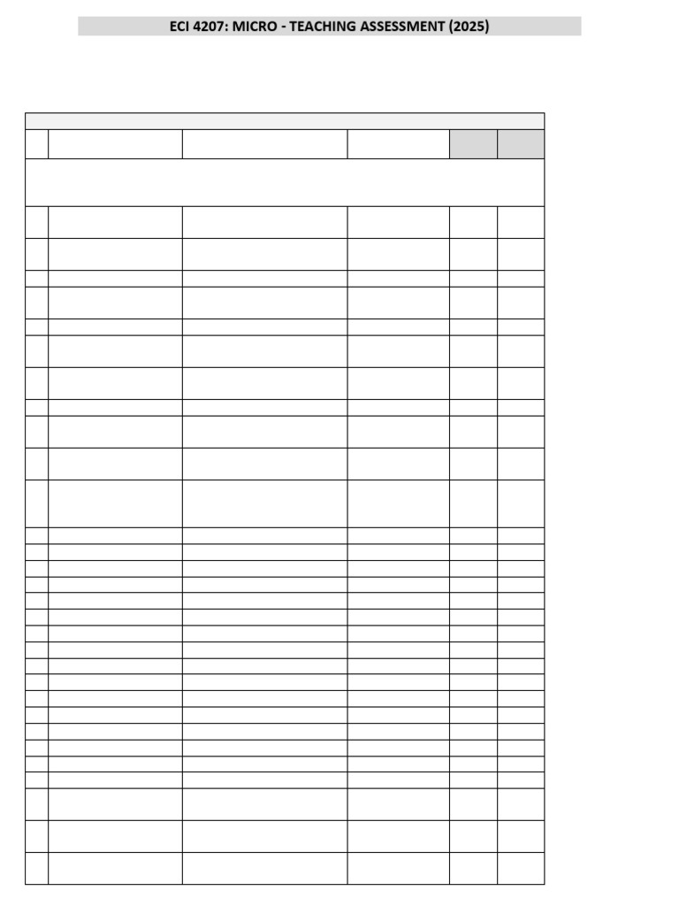 Eci 4207 Micro Teaching Assessment Sheet1.1[1]-1-1 | PDF