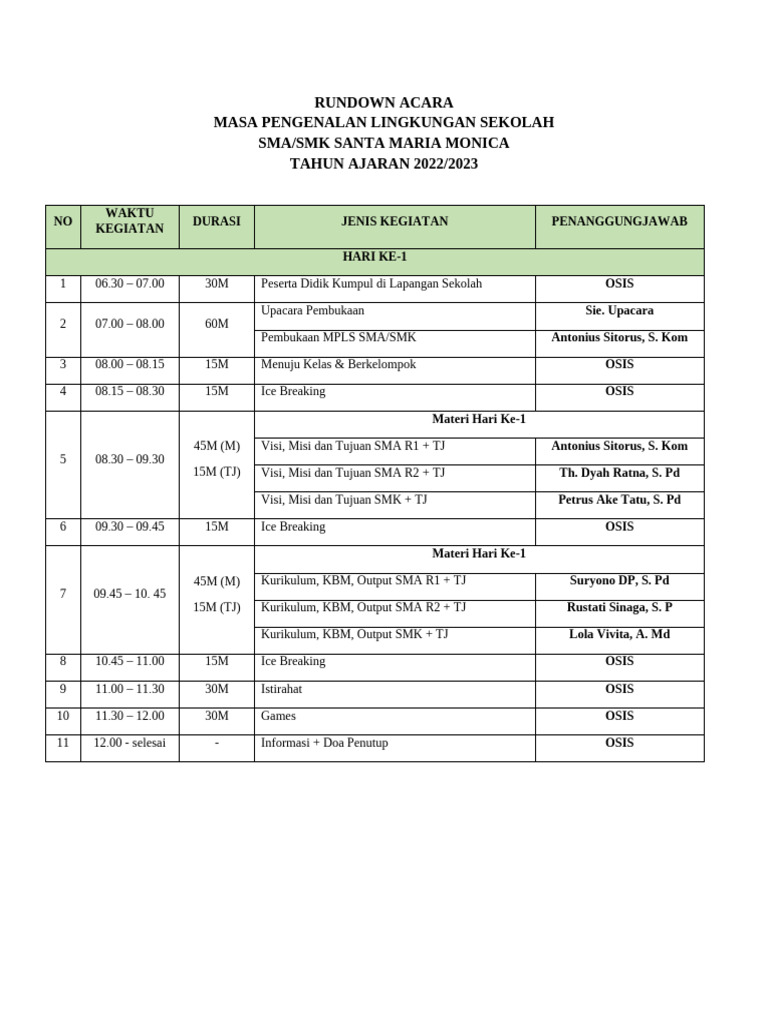 Rundown MPLS SMA/SMK Santa Maria 2022 | PDF
