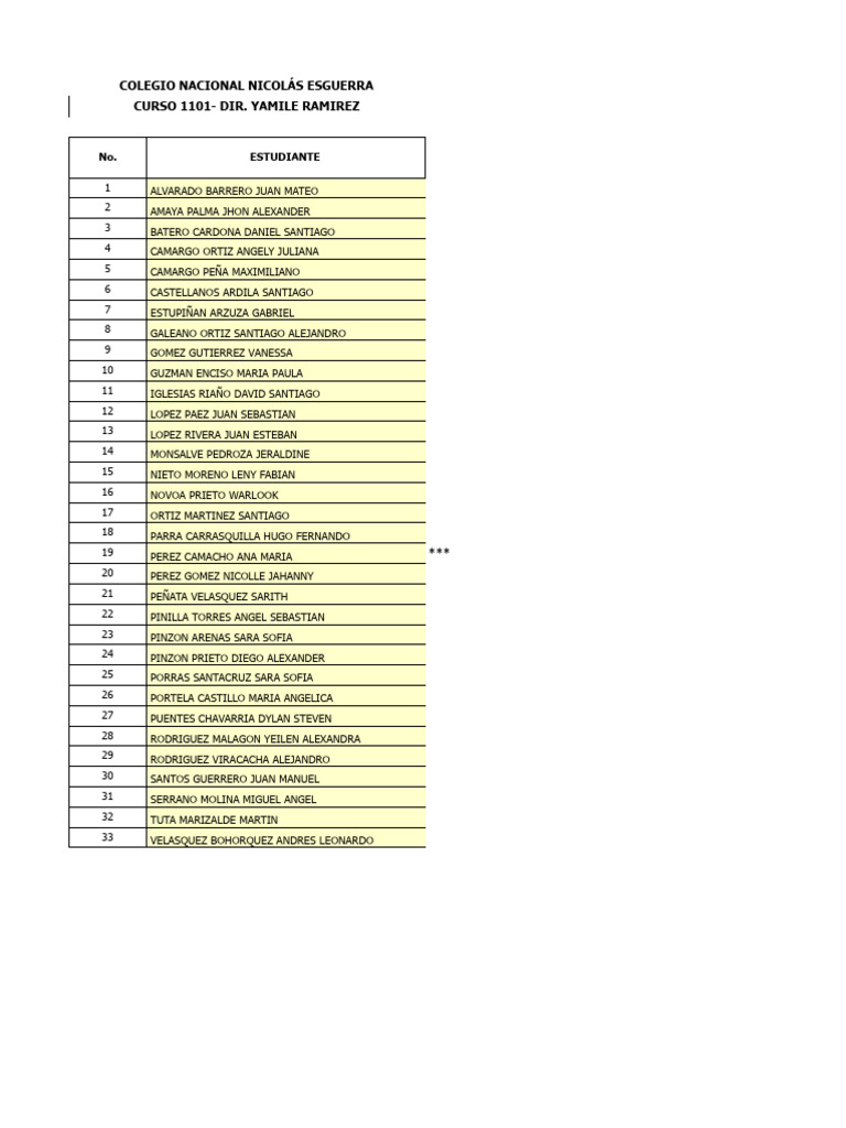 List Agra 112024 | PDF