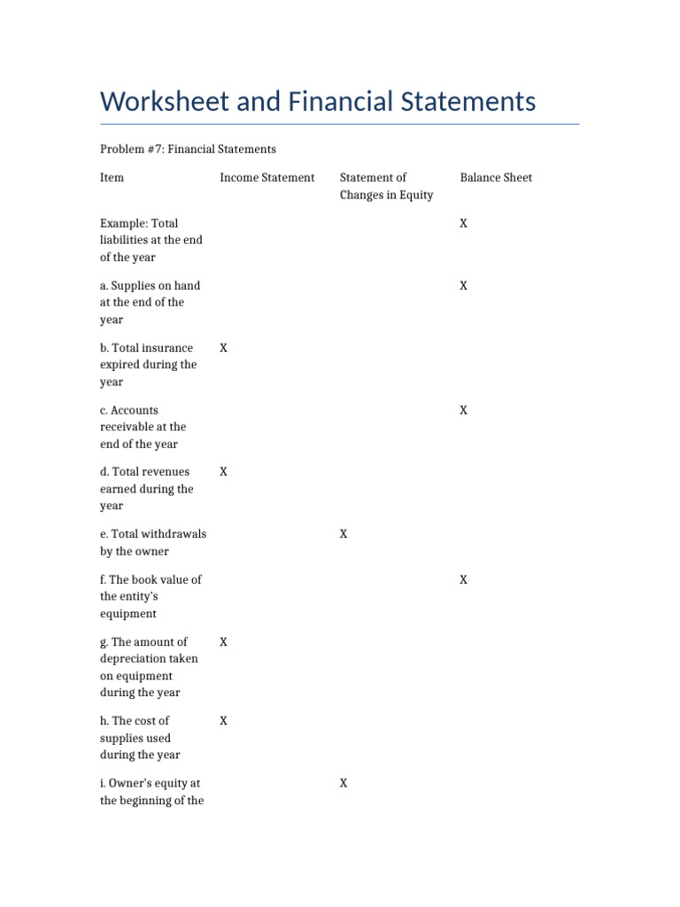 Worksheet Financial Statements | PDF