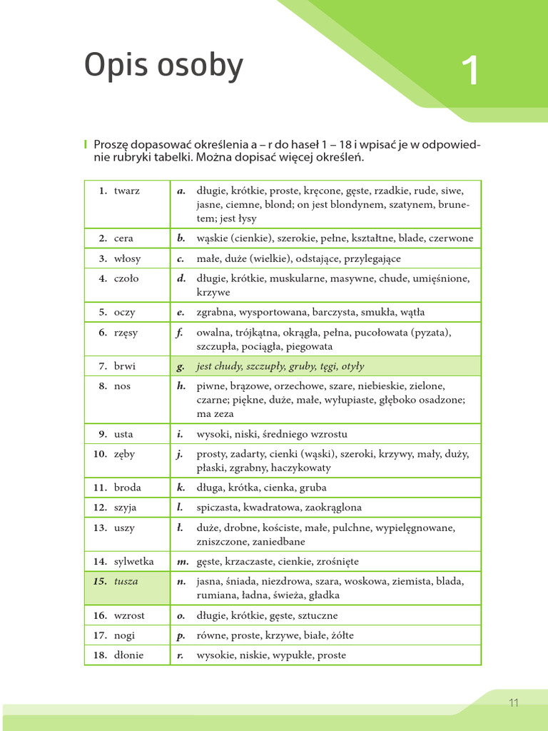 Opis Osoby | PDF
