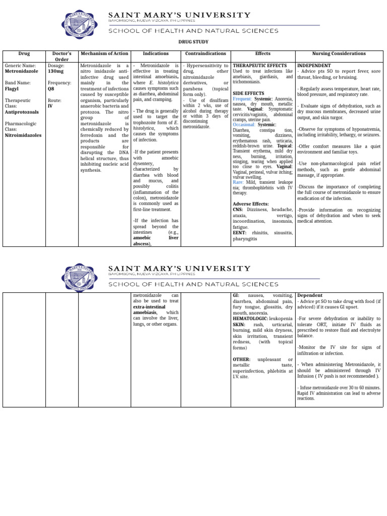 NCP and DS FORMAT 2 | PDF | Dehydration | Diarrhea