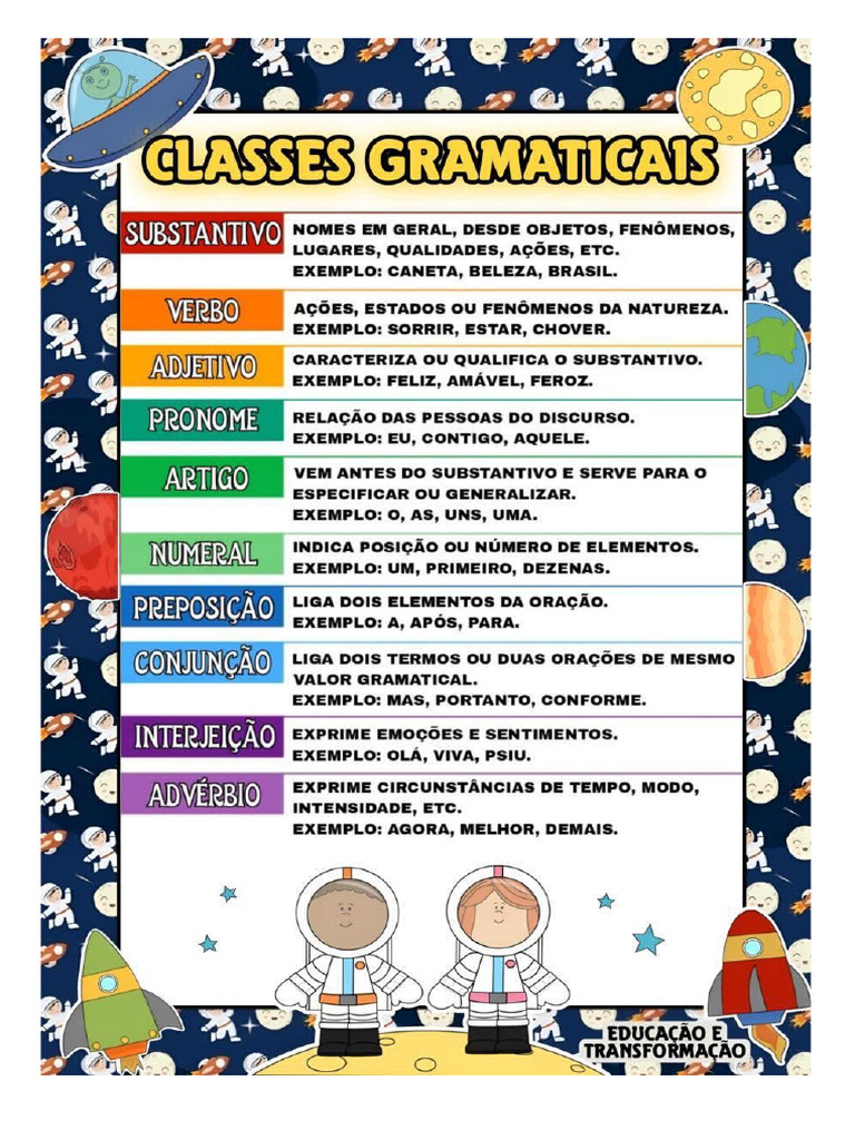 Classes Gramaticais | PDF
