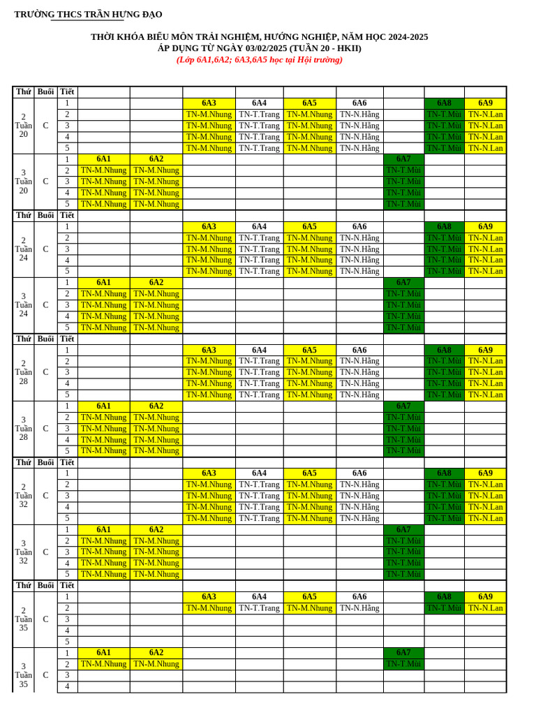 TKB TRẢI NGHIỆM 6 (TUẦN 20. HKII) - GVCN | PDF