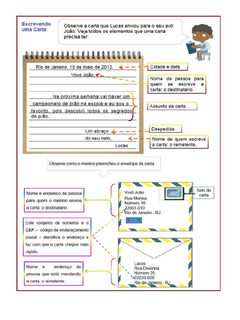 Carta | PDF
