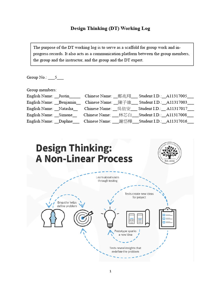 2025 Design Thinking Working Log 2 | PDF | Design Thinking | Prototype