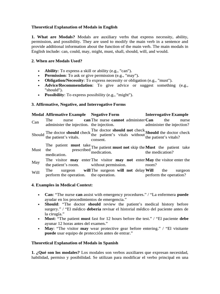 Uso de Modales en Inglés Médico | PDF | Programas sociales | Medicina ...