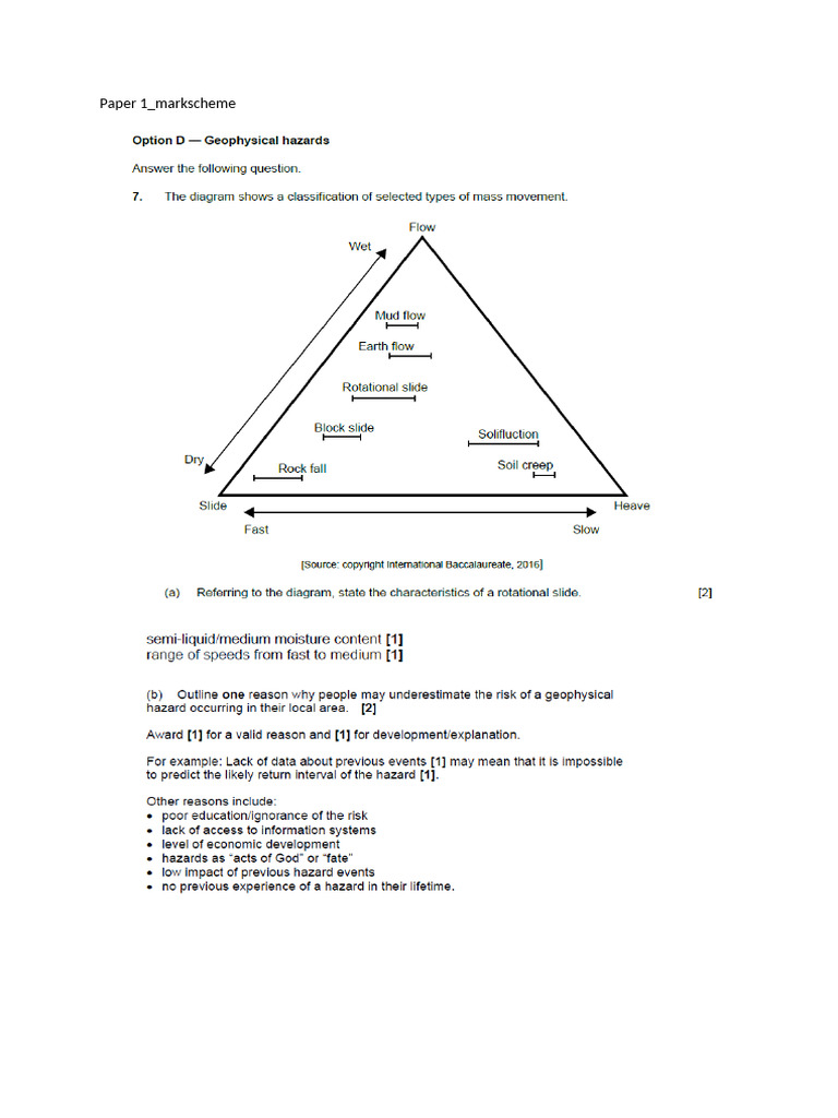 Paper 1 Markscheme | PDF