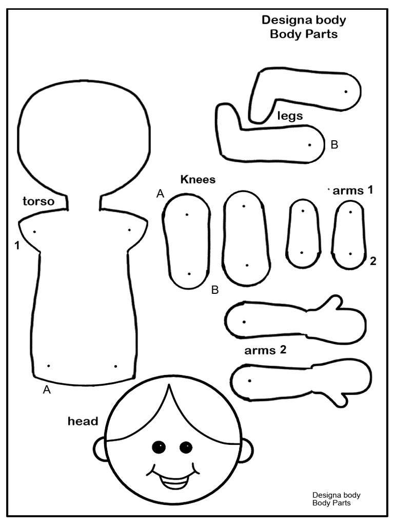Body Pars 1 | PDF
