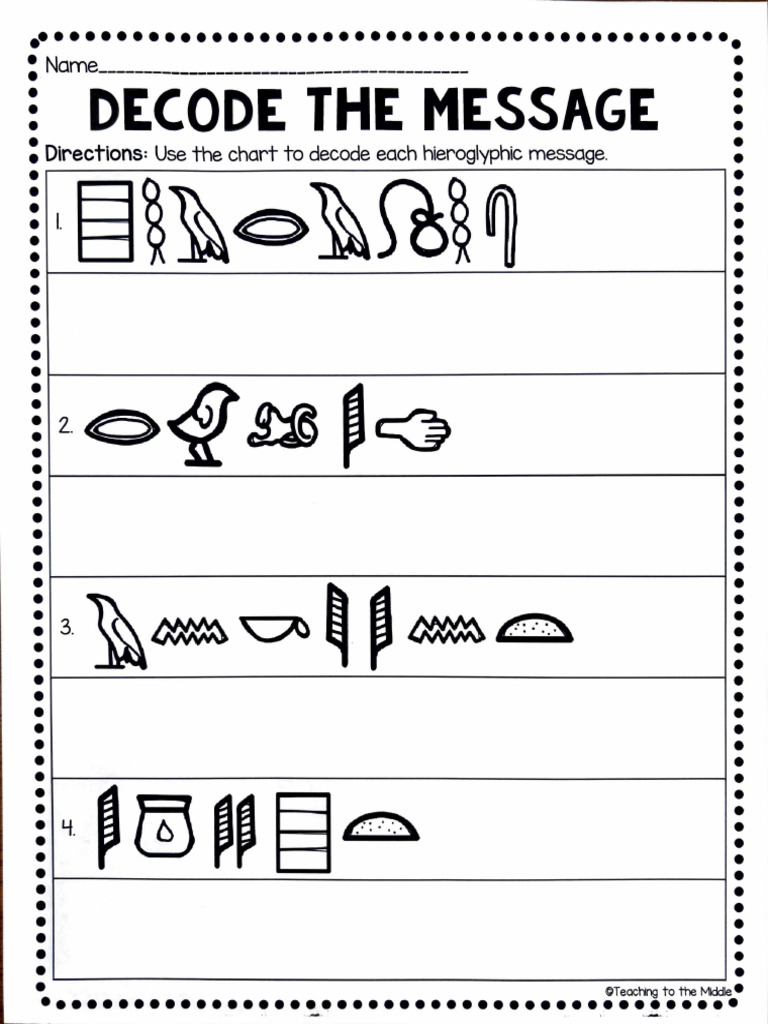 Hieroglyphics Student Sheet | PDF