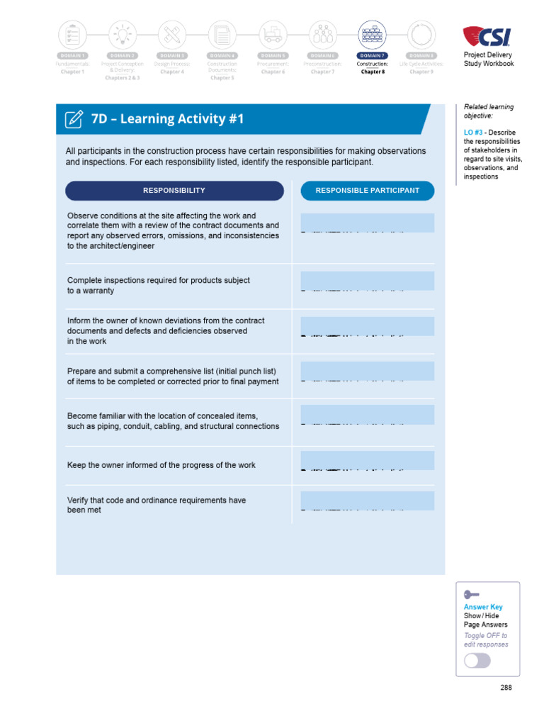 CDT Workbook 7D - Learning Activity #1 | PDF | Architect