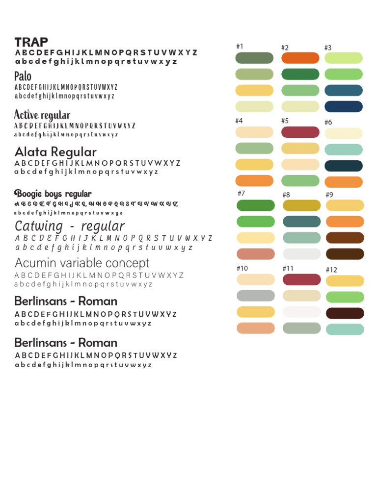 Font Styles and Variations List | PDF
