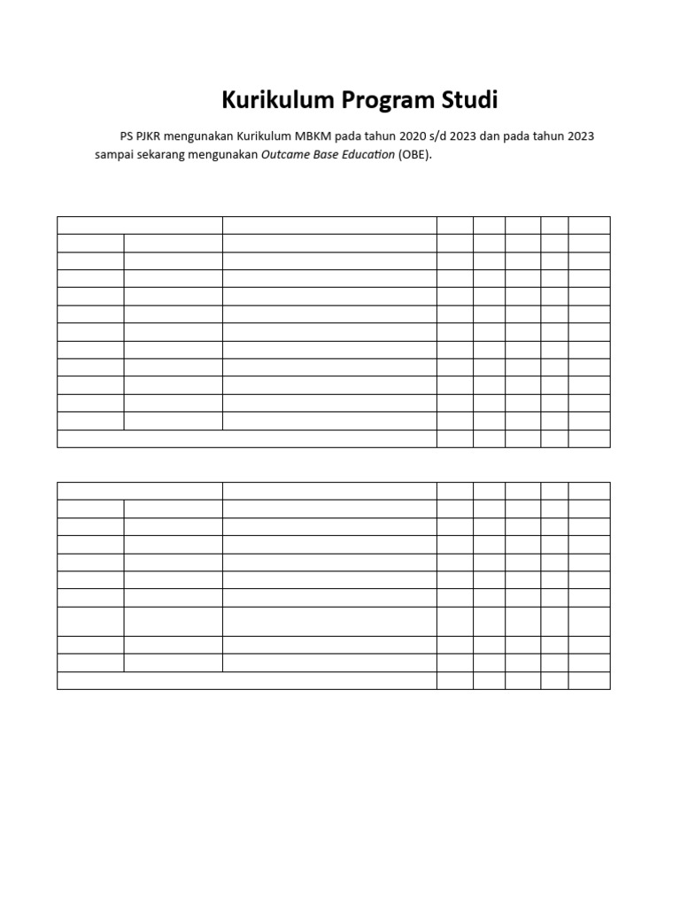 Kurikulum-Program-Studi-PJKR | PDF