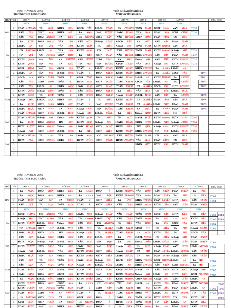 Shdc Shdc Shdc Shdc Shdc Shdc Shdc Shdc Shdc TD9/1 TD9/1: Ubnd Huyện Lai Vung | PDF
