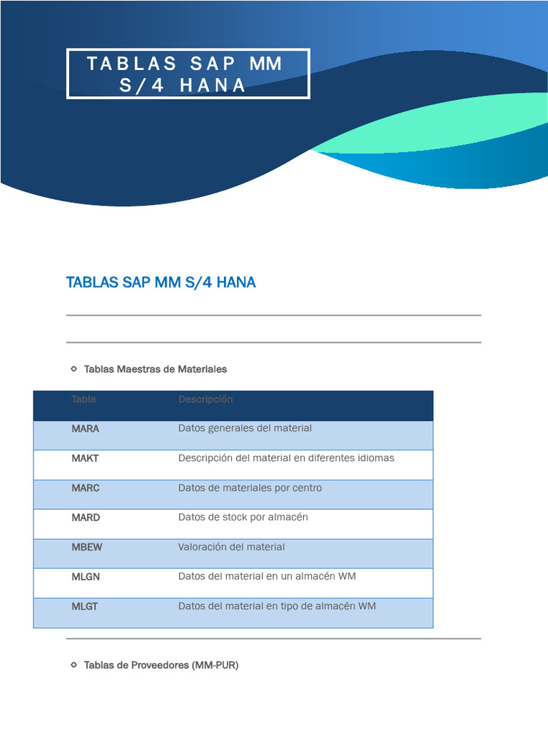 Tablas SAP MM S/4 HANA Esenciales | PDF