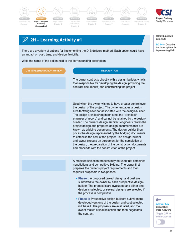 CDT Workbook 2H - Learning Activity #1 | PDF
