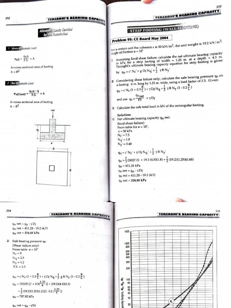 Sample Problems 2 | PDF
