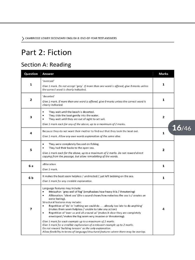 Cambridge Lower Secondary Stage Eight English Paper Two Fiction End of ...