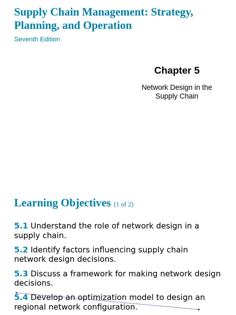 SCM Session 4 Chap 5 Network DEsign Kalra | PDF | Supply Chain | Logistics