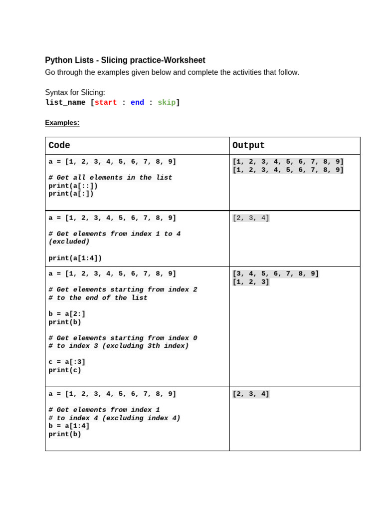 Mahathi K Venkatarama - G8-Python Lists-Slicing Practice-Worksheet | PDF | String (Computer ...