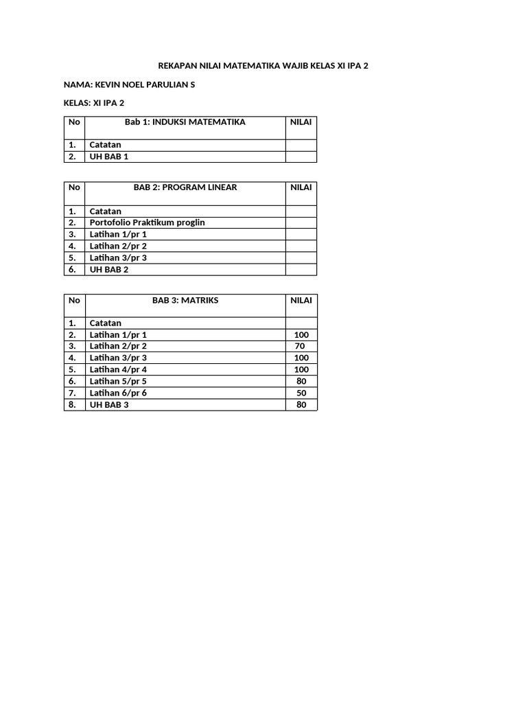 Rekapan Nilai MTK Wajib | PDF
