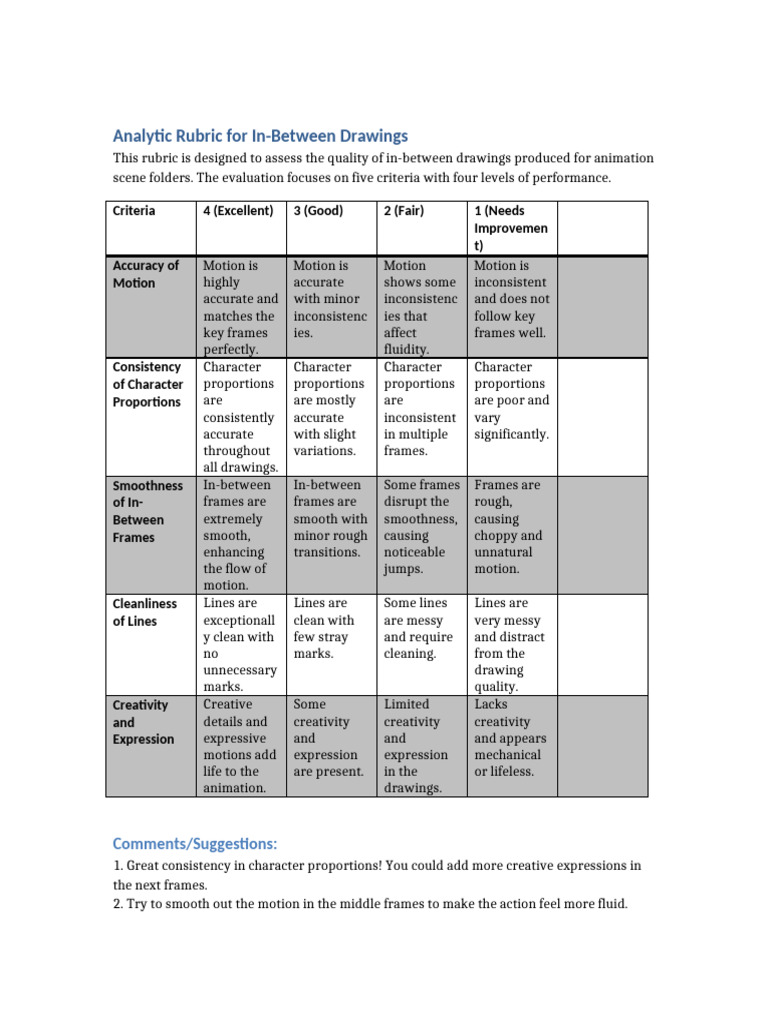 Analytic Rubric InBetween Drawings | PDF