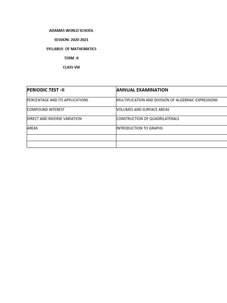 Class VIII Maths Syllabus Term II | PDF