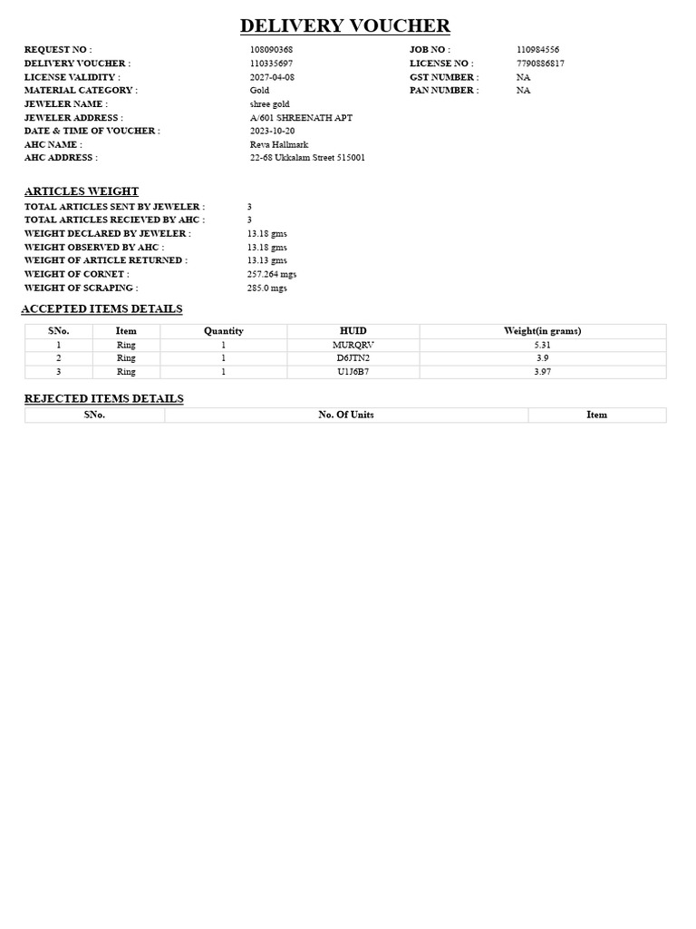 Shree Gold DV1 | PDF