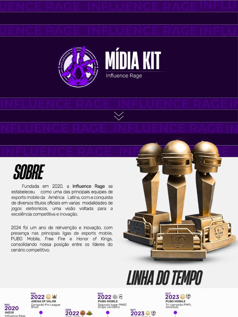 Inf Midia Kit 2025 MLBB | PDF
