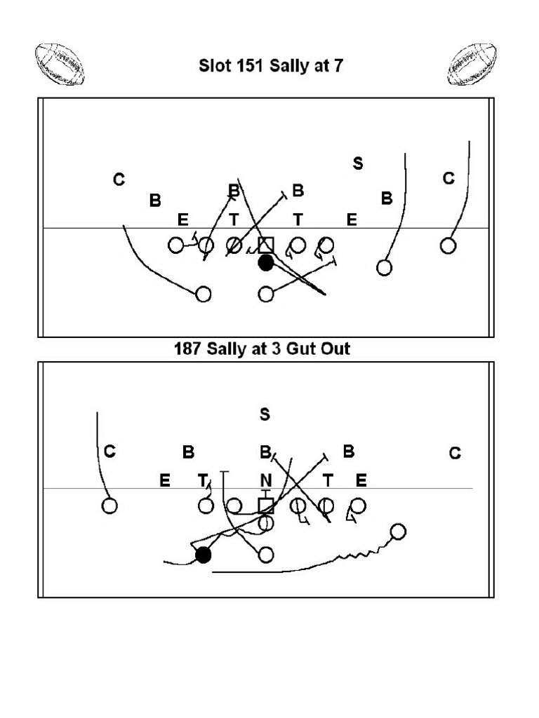 Wing T Plays | PDF