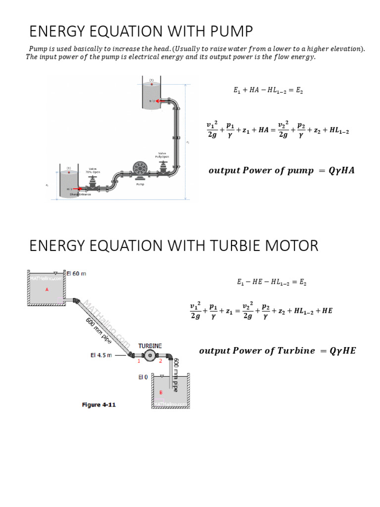 M.4.04 - Energy Equation With Pump and Turbine | PDF