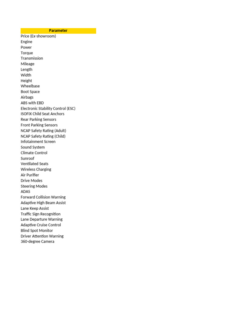 Nexon Vs XUV3XO Comparison Styled Fixed | PDF