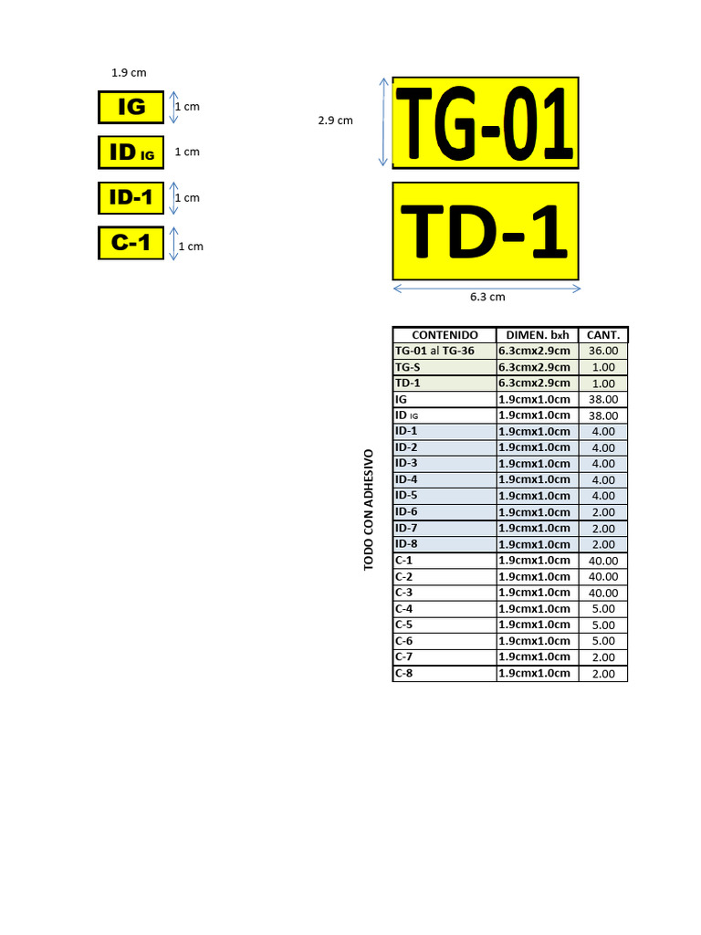 Stickers Tableros | PDF
