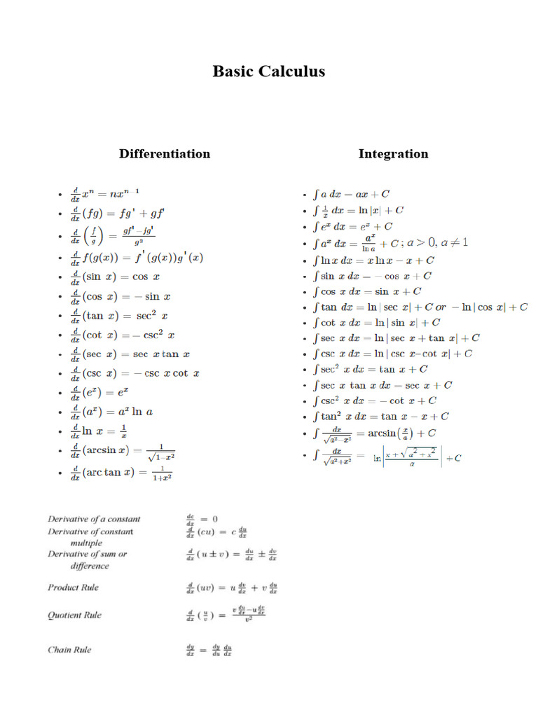 Basic Calculus Formula | PDF