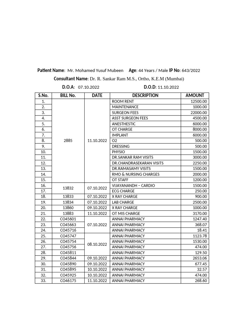 Mohamed Yusuf Mubeen 643-2022 | PDF