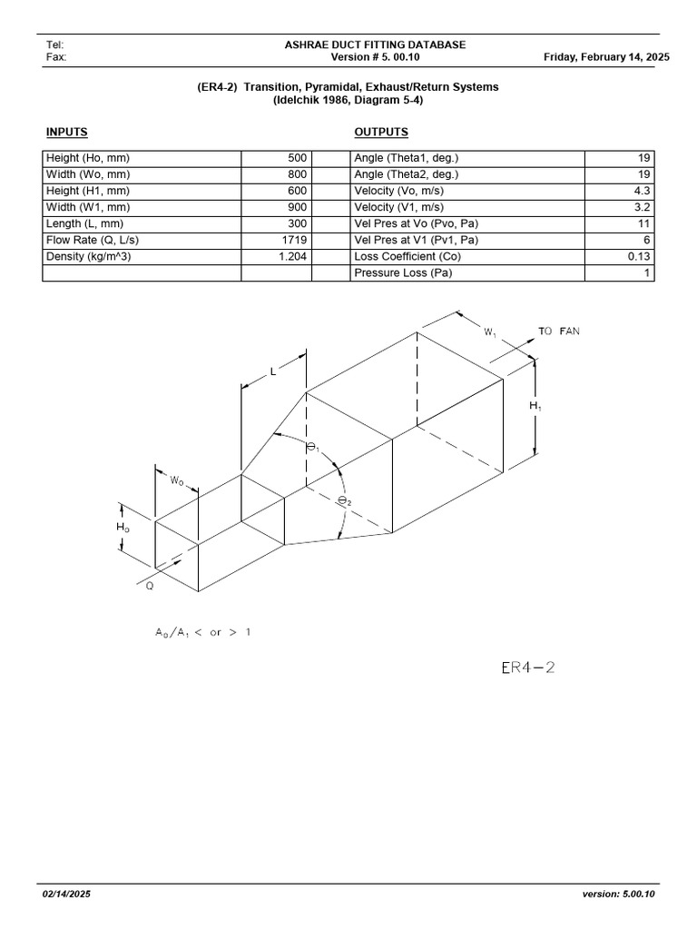 (ER4-2) Transition, Pyramidal, Exhaust/Return Systems (Idelchik 1986 ...