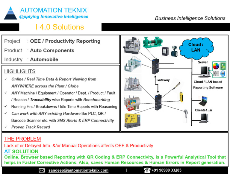 OEE & Productivity Reporting Solutions | PDF
