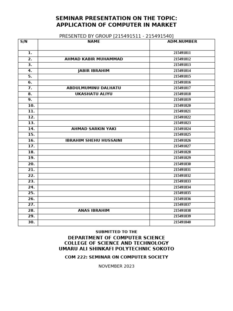 LIST OF MARKET | PDF