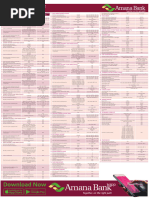 Hotel Float Checklist | PDF | Float (Money Supply) | Cheque