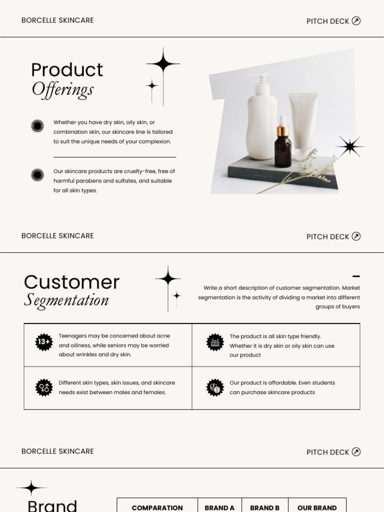 Borcelle Skincare: Inclusive Product Line | PDF