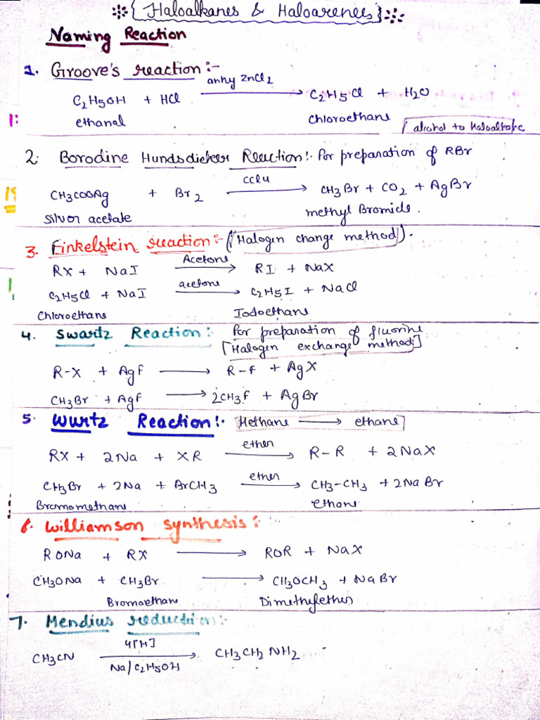 Naming reaction ? | PDF