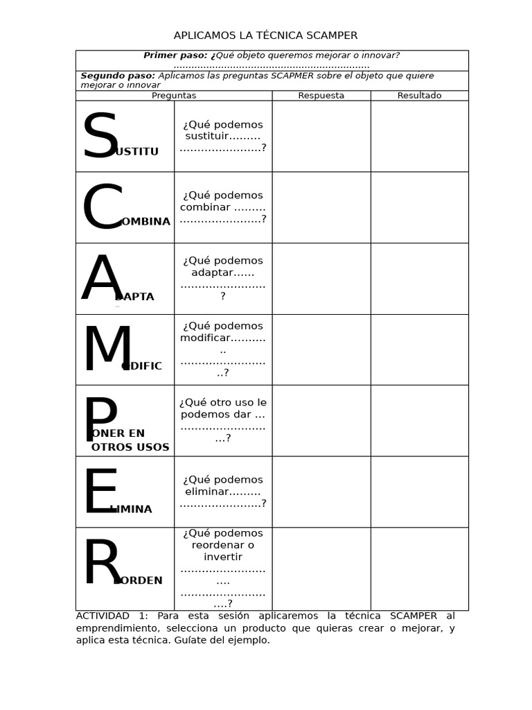 Aplicamos La Técnica Scamper | PDF