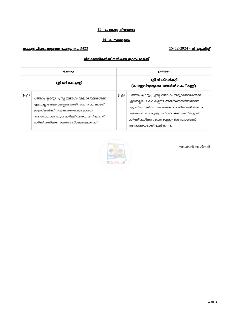 Hsslive HSS SSLC Grace Mark | PDF